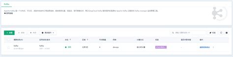 步骤一:创建 Kafka 集群 公有云文档中心 步骤一:创建 Kafka 集群 公有云文档中心