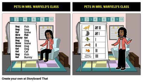 List Of Data Tally Chart Example Storyboard By Anna Warfield
