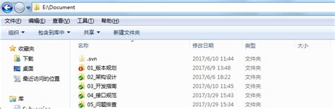 Svn报错：“previous Operation Has Not Finished； Run ‘cleanup‘ If It Was Interrupted“ 的解决方法error