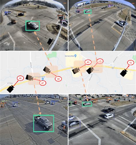 Figure 1 From Box Grained Reranking Matching For Multi Camera Multi Target Tracking Semantic