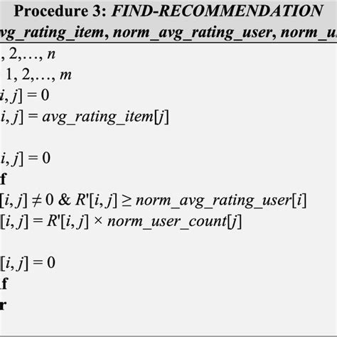 Pseudo Code For Finding The Minimum Average And Maximum Rating Of The