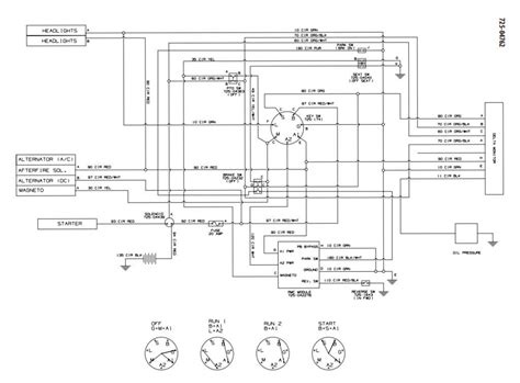 How To Find And Use A Wiring Diagram For Cub Cadet 2135