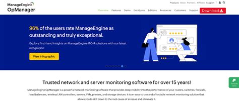 The 10 Best Hardware Monitoring Tools For It Pros In 2024