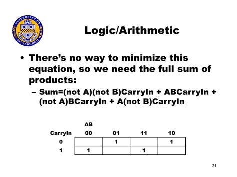 PPT Chapter Arithmetic For Computers Part PowerPoint Presentation ID