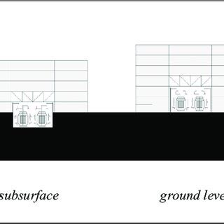 Different Positions In Height Of Railway Infrastructure The Effect Of Download Scientific