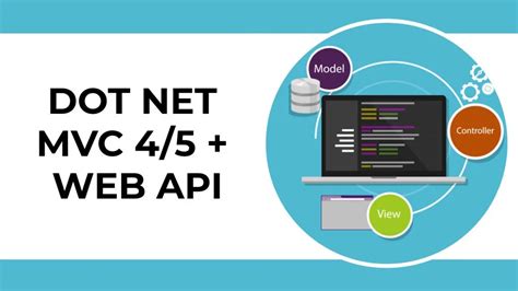 Dot Net Mvc 45 Web Api Course Certification And Training In Bangalore