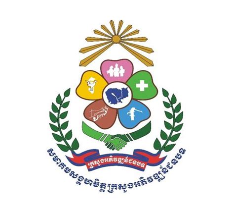 សមាគមសង្គហមិត្តក្រសួងអភិវឌ្ឍន៍ជនបទ