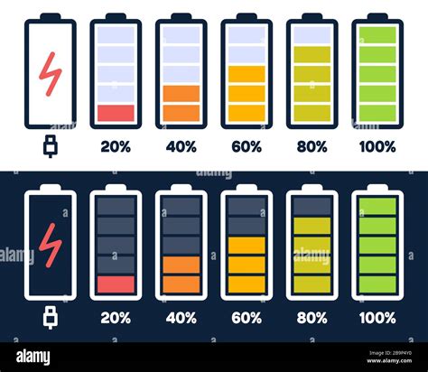 Energy Level Icon Charge Load Phone Battery Indicator Smartphone