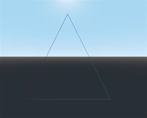 Document Why Surfacetool Addcolor Doesnt Work · Issue 4083 · Godotenginegodot Docs · Github