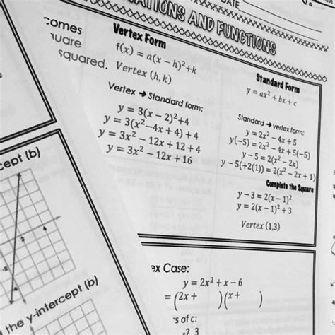 Graphing Rational Functions Activity Puzzle — Education With Docrunning