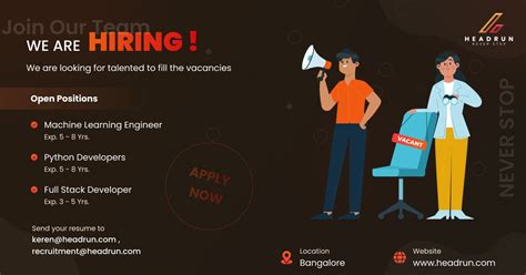 headrun on linkedin hiring hiringnow hiringimmediately javadeveloper javafullstack…