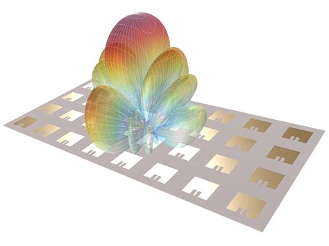 Modeling Software For RF Microwave And Millimeter Wave Designs