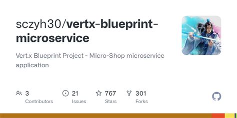 Vertx Blueprint Microservicedocsentutorialmd At Master · Sczyh30