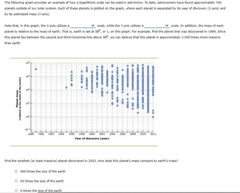 Astronomy Graph