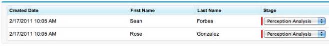 Salesforce Apex Soql Subquery In Visualforce Stack Overflow