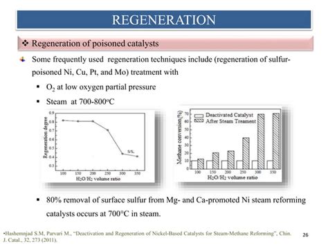 Catalyst Deactivation And Regeneration Pptx