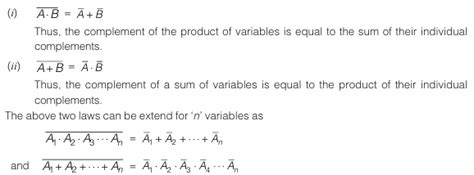 Boolean Algebraic Theorem In Digital Electronics
