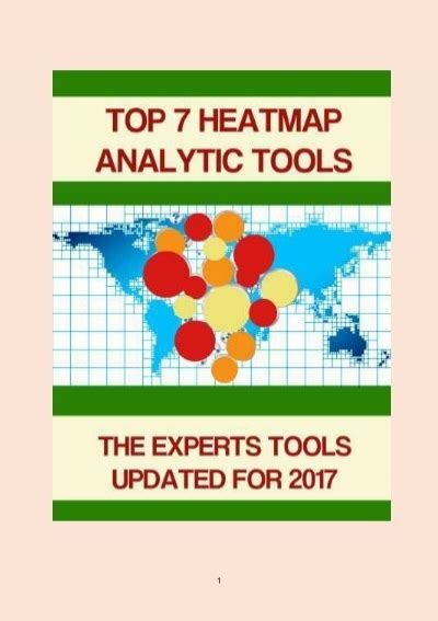 Top Heatmap Analytic Tools