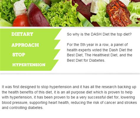 Welcome To The Dash Diet