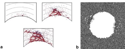 Simulation Of Fracture Development Around Underground Excavation Using Download Scientific