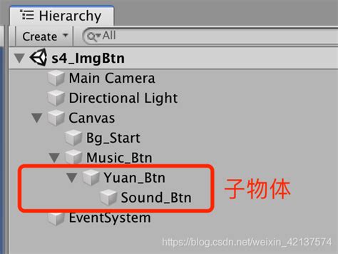 Unityugui使用image做为按钮如何再unity中把一张图片按照等比例大小当作按钮的ui图形 Csdn博客