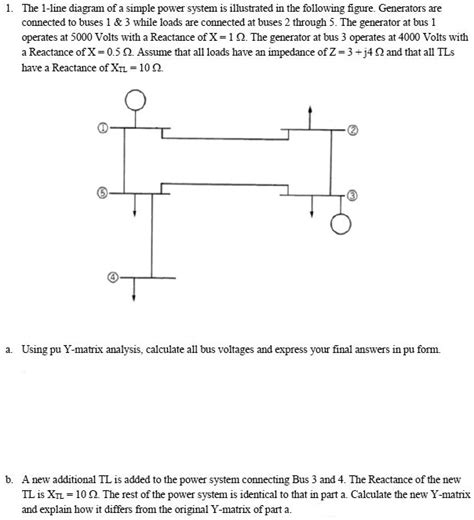 solved the 1 line diagram of a simple power system is illustrated in