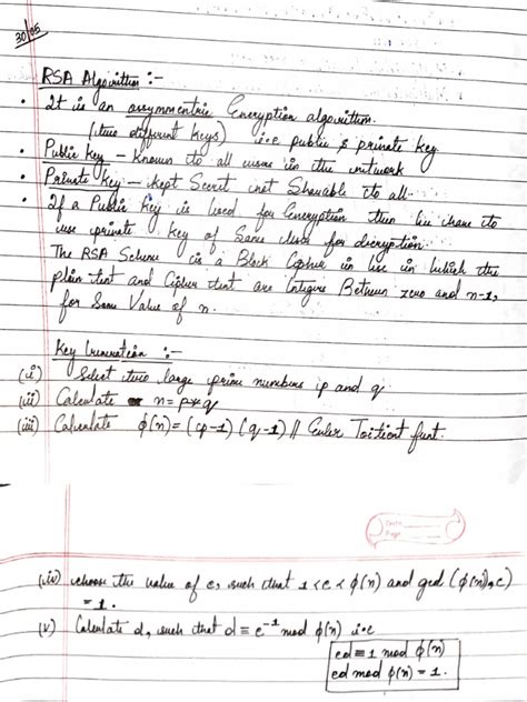 Rsa Algo Pdf
