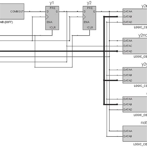 The Bdf State Machine Map Viewer See That The Compilation Scheme Bdf Download Scientific