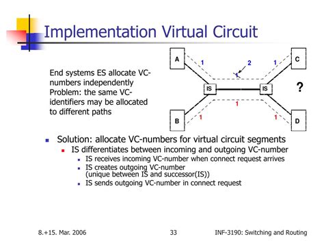 Ppt Switching And Routing Powerpoint Presentation Free Download Id4290671
