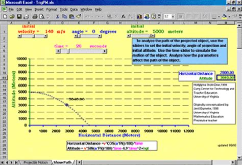 Interactive Spreadsheet To Explore Projectile Motion Download
