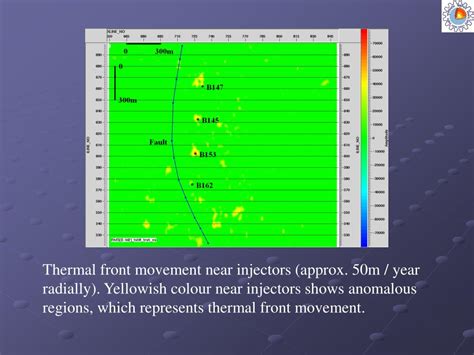 Ppt 4d Seismic Tools For Monitoring Eor By Carbon Dioxide Sequestration Powerpoint
