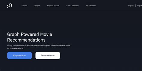 How To Build A Neo4j Application With Nodejs Dev Community