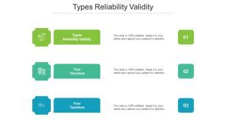 Types Reliability Validity Ppt Powerpoint Presentation Gallery Rules Cpb Presentation Graphics