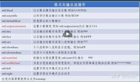 C 学习 数据类型常量变量运算符 知乎