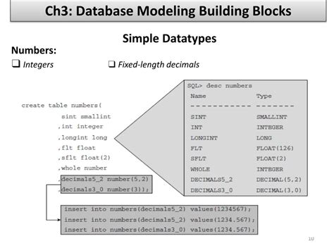 Ppt Chapter 3 Database Modeling Building Blocks Powerpoint