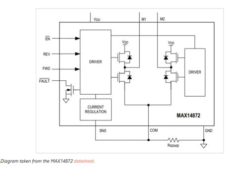 Choosing The Right Motor Driver Ic Johnhaumis Github Wiki