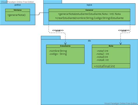 Diagrama Clases JuanCobos Nota Final GitHub Wiki