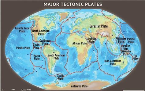 Theories Explaining Distribution Of Oceans And Continents Continental