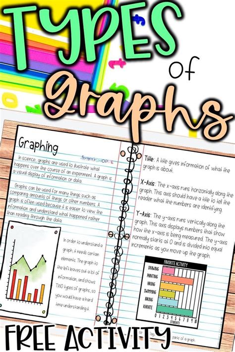 Types Of Graphs Digital Activity Free Upper Elementary Science