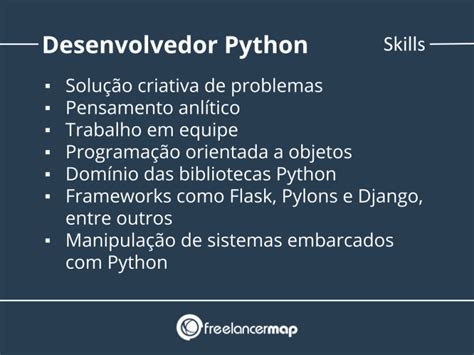O Que Faz Um Desenvolvedor Python Perfis Profissionais Em Ti