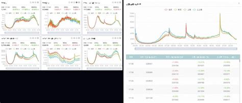 趣头条基于flink clickhouse打造实时数据分析平台 大数据 dbaplus社群：围绕data、blockchain