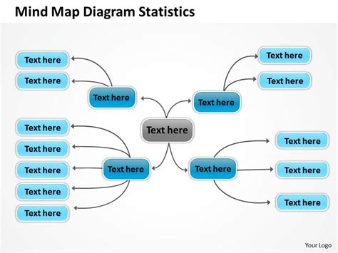 Business Entity Diagram Mind Map Statistics Powerpoint Templates 0515 Powerpoint Presentation