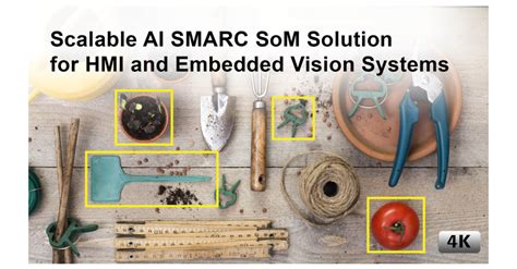 Renesas Introduces Scalable AI SMARC SoM Winning Combination Solution For Accelerating Time To