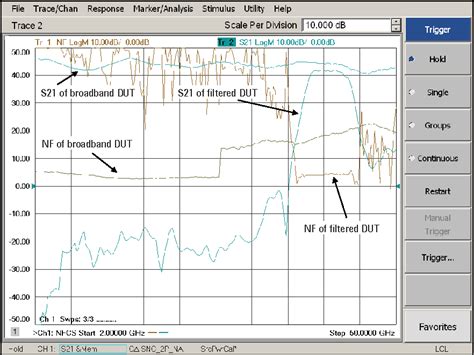 Figure 1 From Keysight Technologies High Accuracy Noise Figure Measurements Using The PNA X
