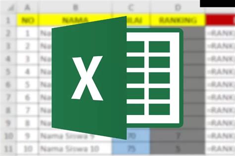 Tutorial Cara Menggunakan Rumus Ranking Otomatis Di Excel Okeguys
