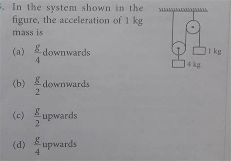 In The System Shown In The Figure The Acceleration Of 1 Kg Mass Is A 4