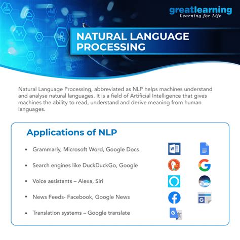 top nlp projects in 2024 great learning