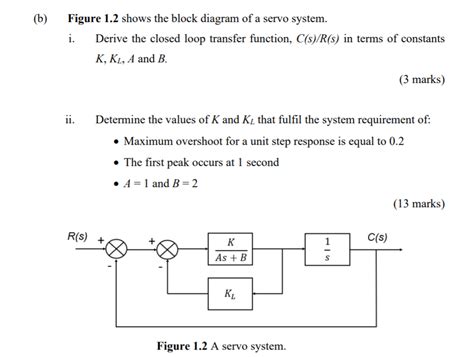 Solved B Figure Shows The Block Diagram Of A Servo Chegg