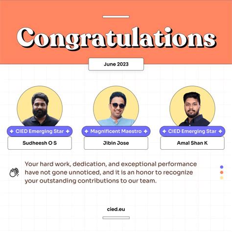 Sudheesh O S Posted On Linkedin