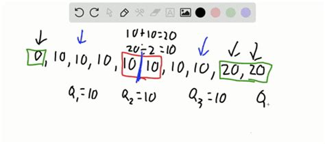 SOLVED Explain Why You Cannot Find The Range Of A Data Set If You Are Given The Four Quartiles
